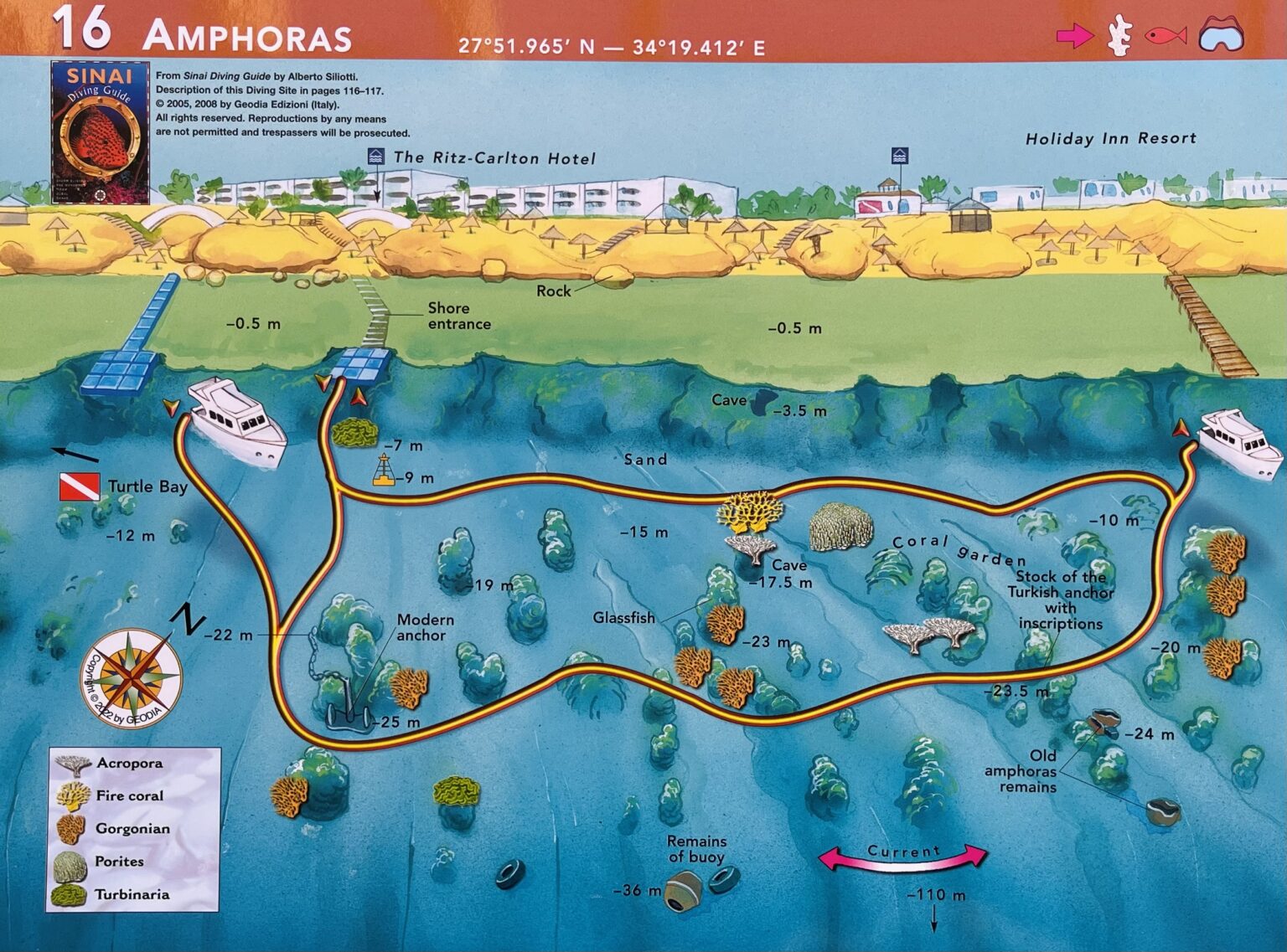 Sharm el sheikh dive sites - seamaxsharm