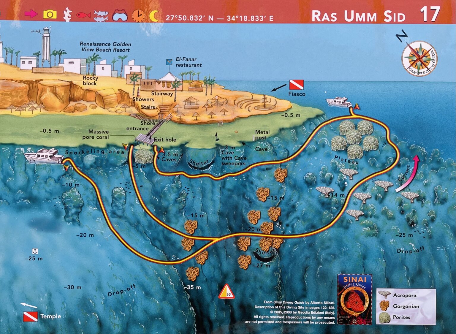 Sharm el sheikh dive sites - seamaxsharm